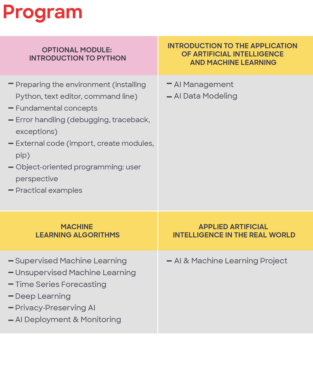 Applied Artificial Intelligence & Machine Learning - ISEG EE