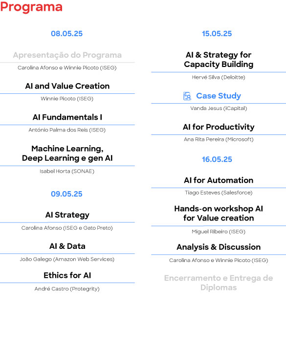 Artificial Intelligence For Value Creation
