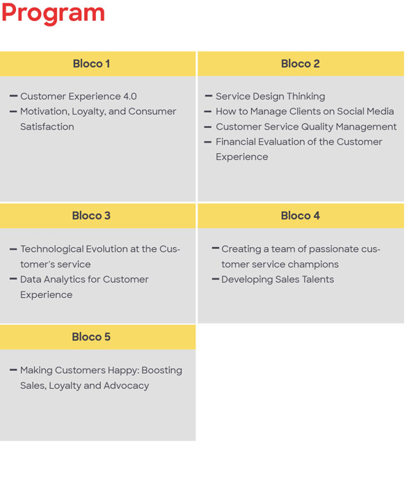 Transforming Customer Experience - ISEG Executive Education Transforming Customer Experience - ISEG Executive Education