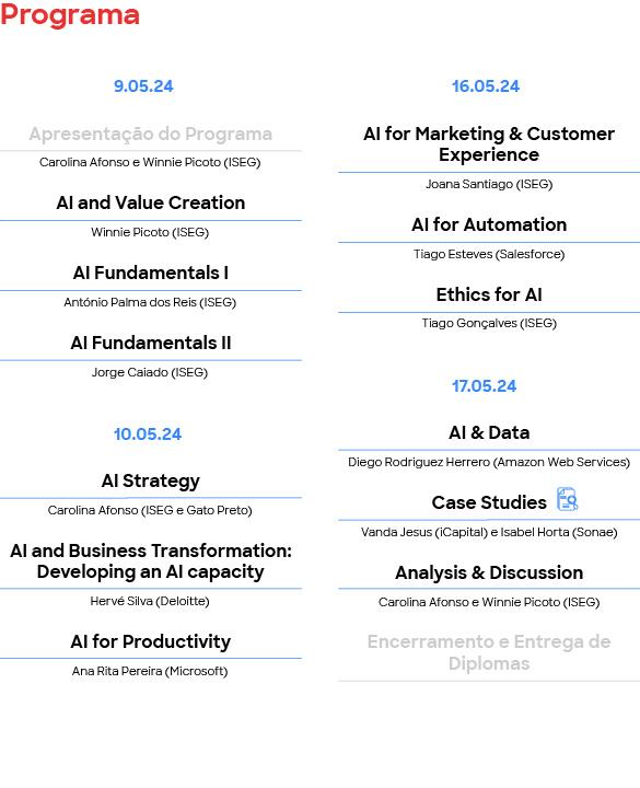 Artificial Intelligence For Value Creation